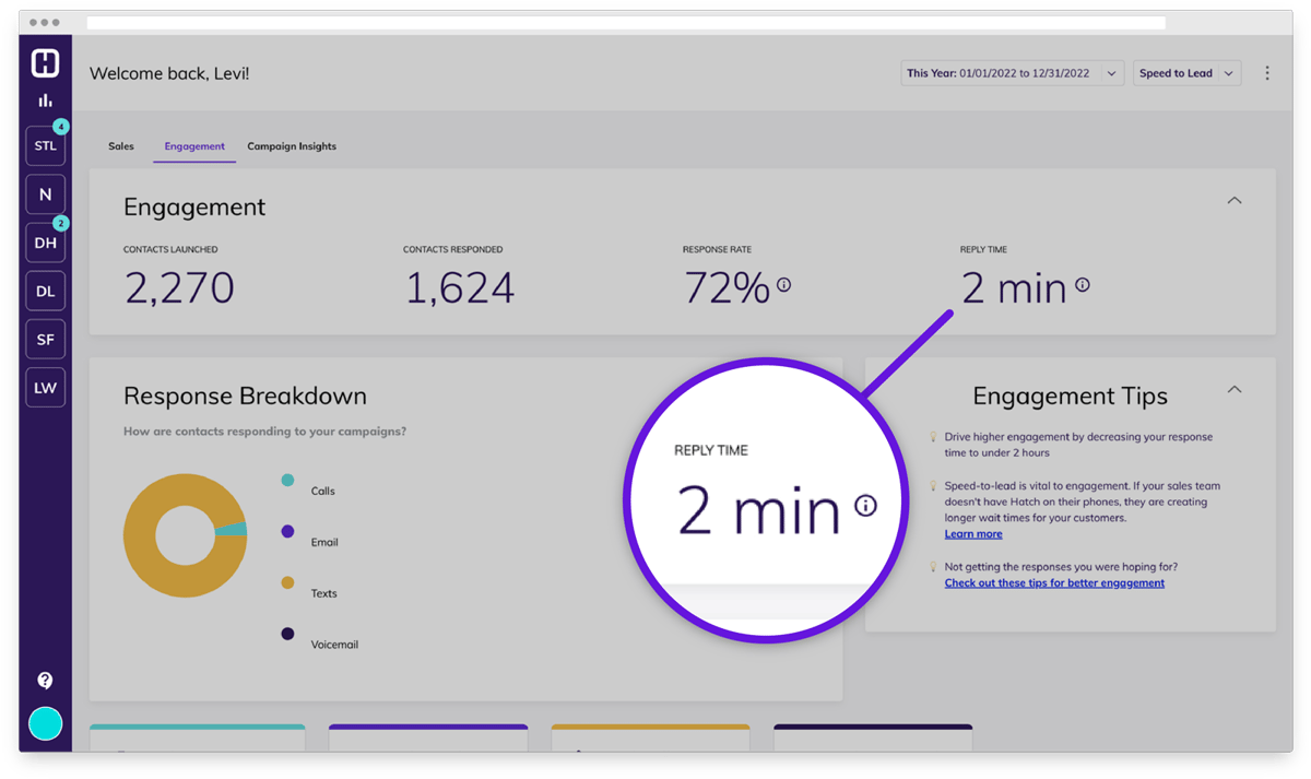 Product Overview | Hatch App