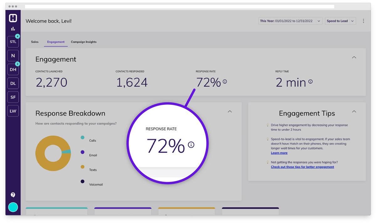 Product Overview | Hatch App