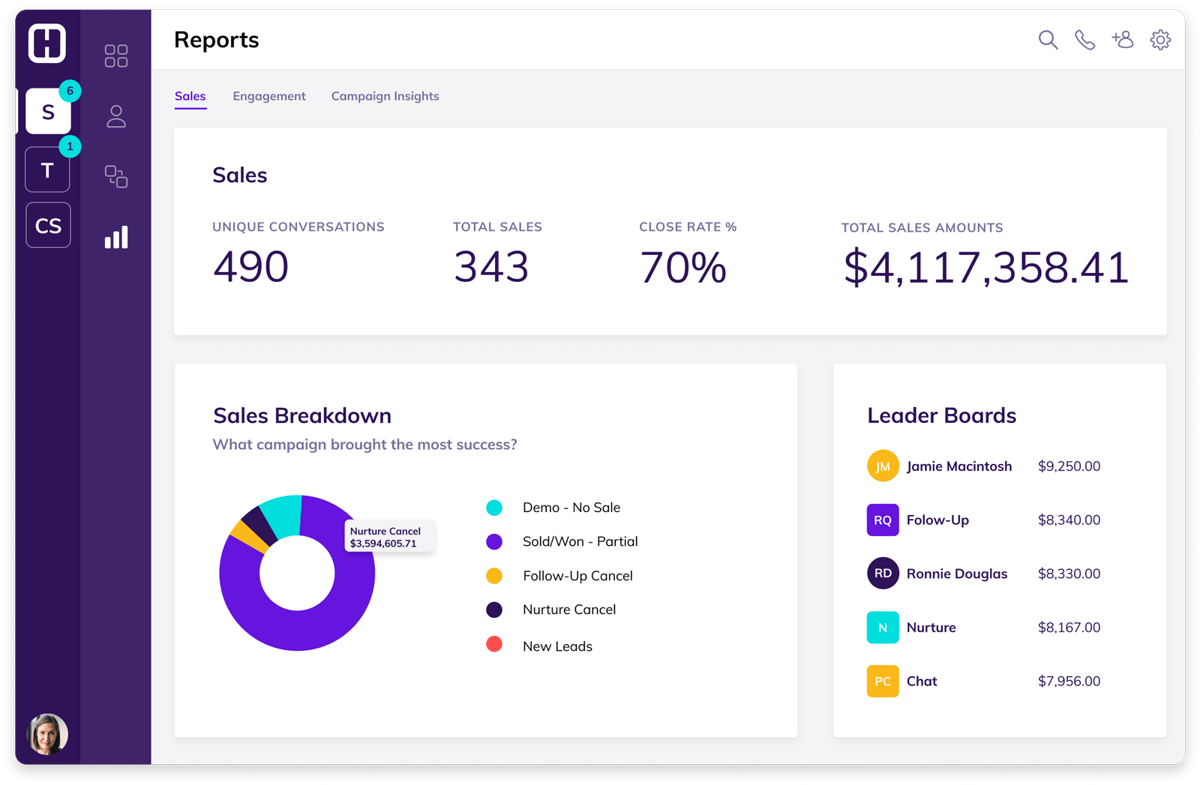 Product Overview | Hatch App