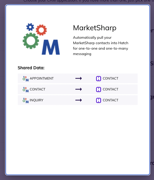 MarketSharp