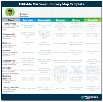 The 2025 Business Planning Template | Hatch