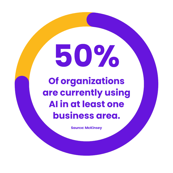 5 Ways to Prep for the AI Revolution