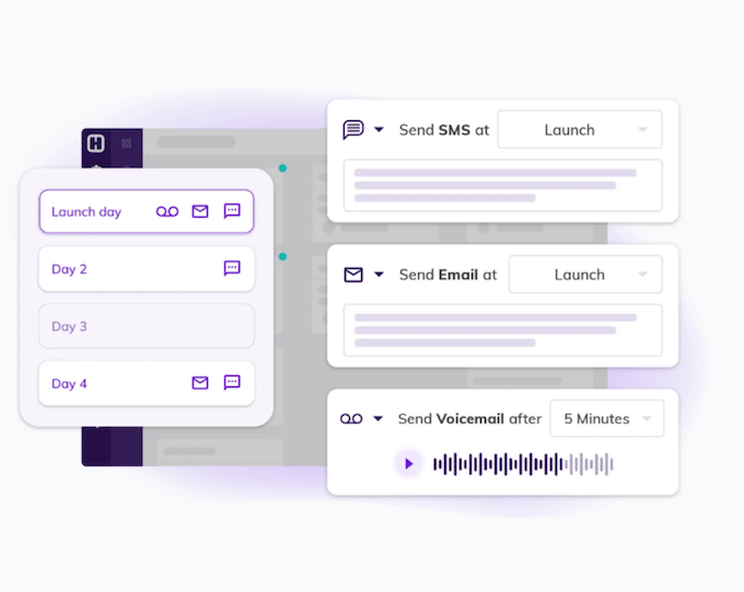The Complete Guide to Customer Communication in 2024