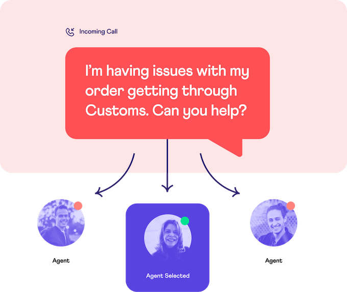 6 Ways to Get More Out of Your Dialer