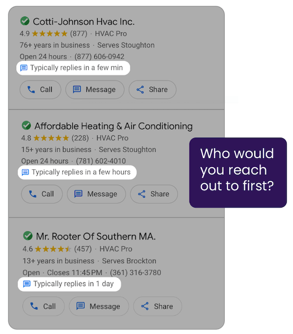 Hatch Now Integrates with Google LSA!