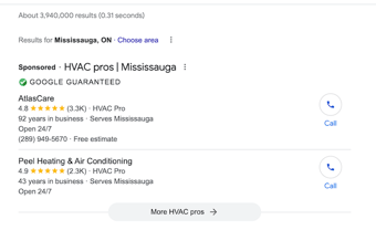 The Complete Guide to Google LSAs