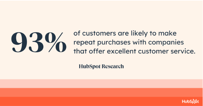 18 Happy Call Scripts to Up Your Sales Game