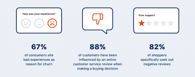 18 Happy Call Scripts to Up Your Sales Game