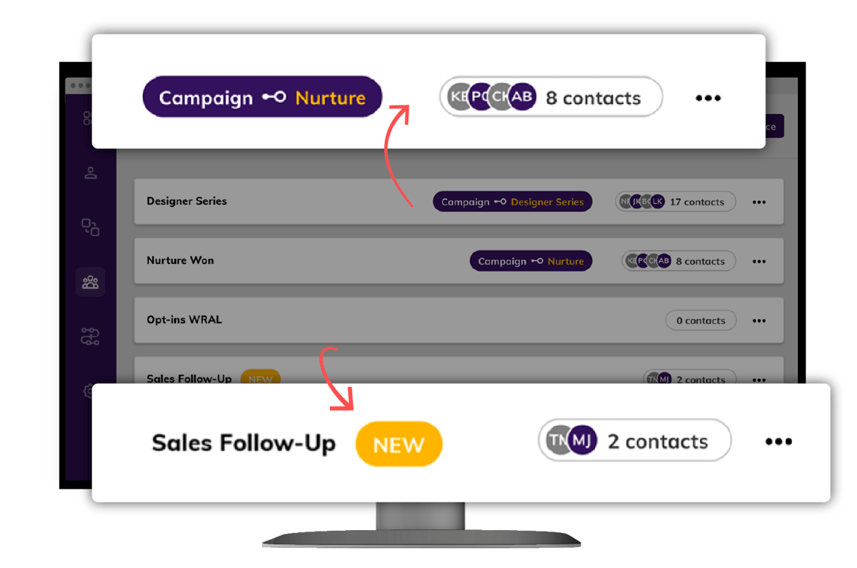 Hatch | Solutions that Drive Revenue