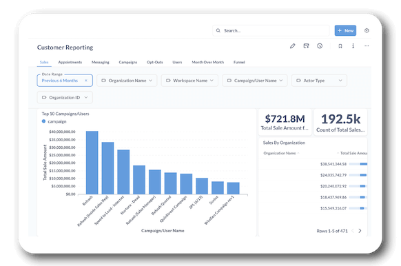 Big Improvements to Hatch Reporting