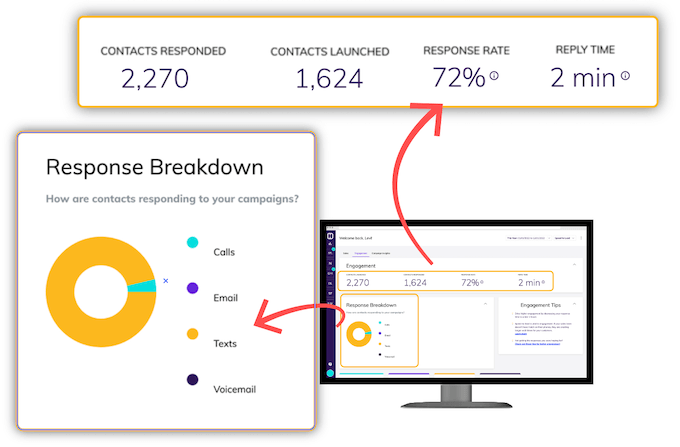 The Difference Between Hatch and CRMs