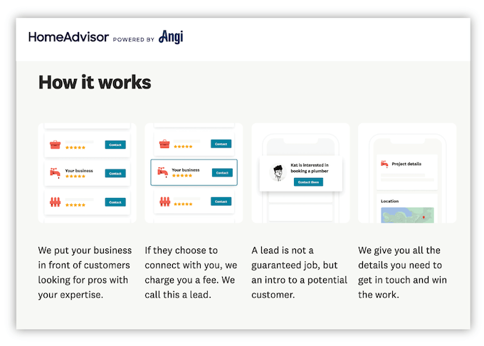 Is Angi Worth It for Contractors? The Complete Guide