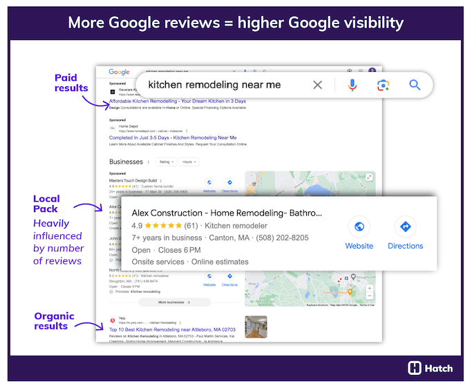18 Ways to Get More Google Reviews (with Examples)