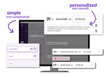 13 Realistic Ways to Increase ROI (and Grow Your Bottom Line)