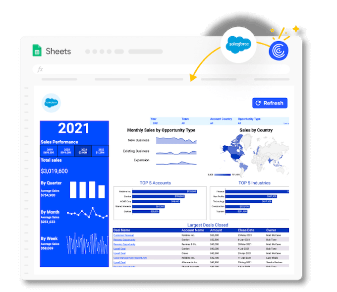 13 Realistic Ways to Increase ROI (and Grow Your Bottom Line)