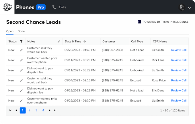 7 Ways to Increase Set Rates with AI