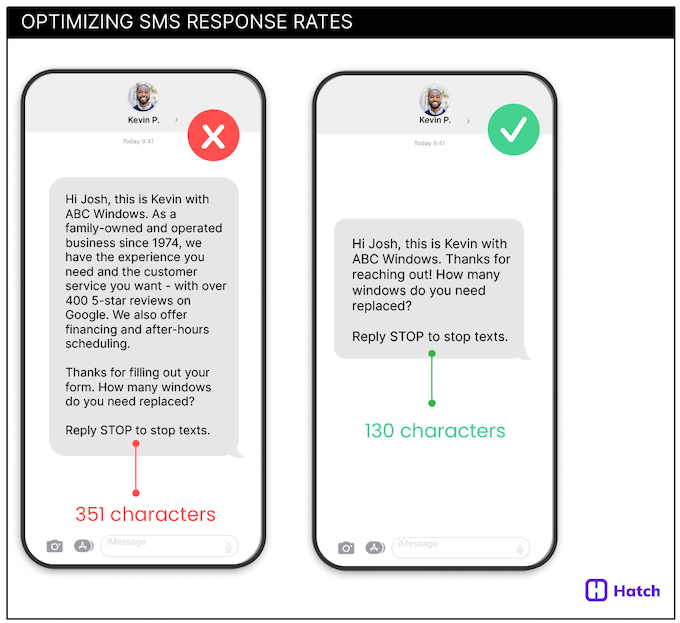 11 Tips to Improve Your SMS Response Rates