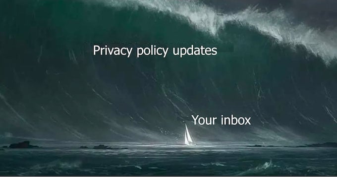 What is Prior Express Written Consent? With Examples & Templates