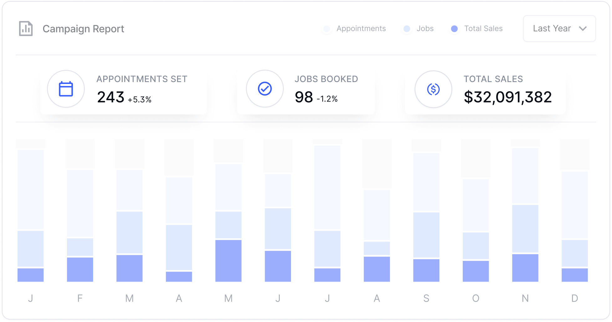 AI Voice, SMS, and Email | Hatch