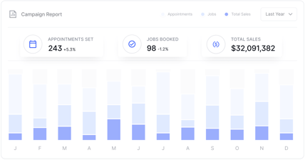 Product Overview | Hatch App