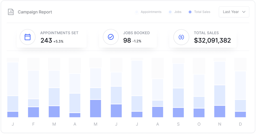 Product Overview | Hatch App