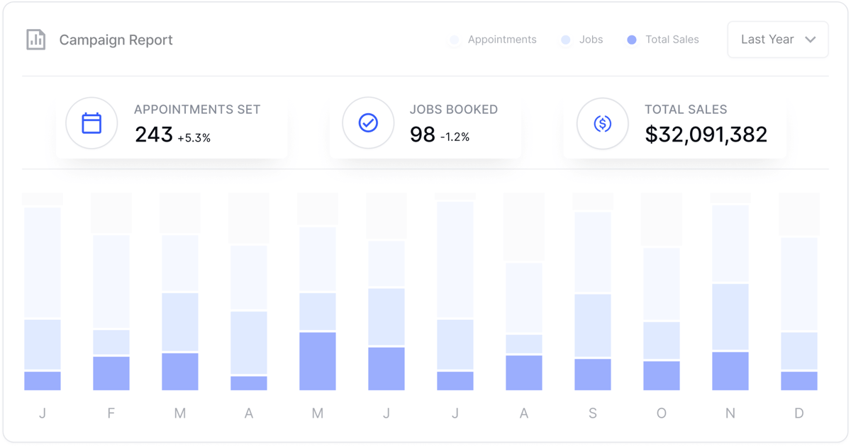 ServiceTitan + Hatch | Integrations | Hatch