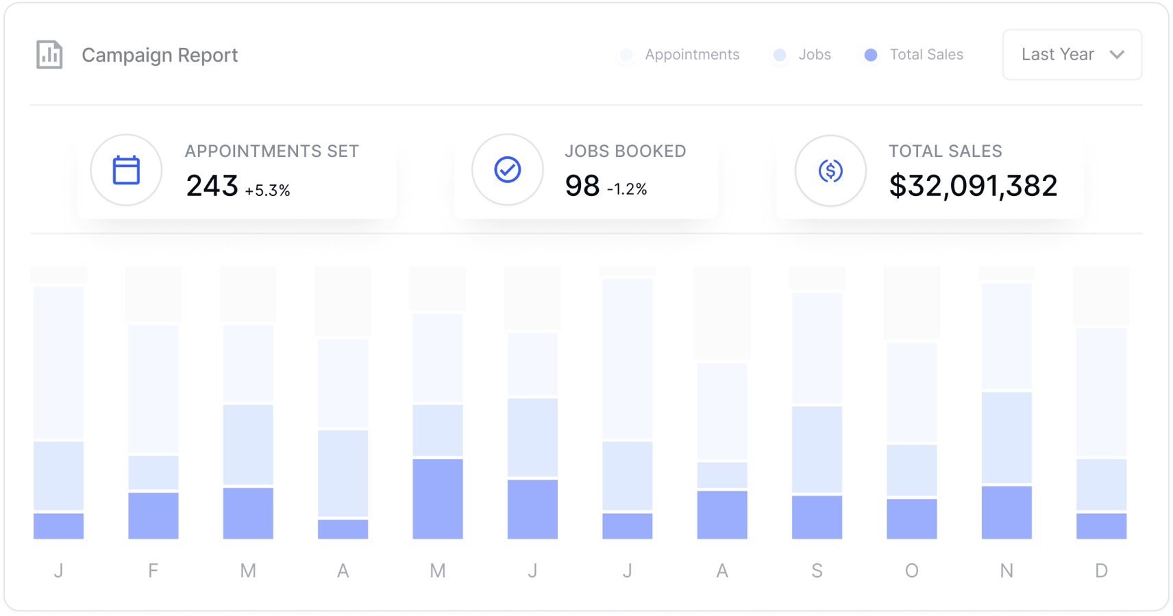 Product Overview | Hatch App
