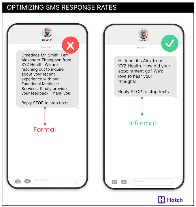 11 Tips to Improve Your SMS Response Rates