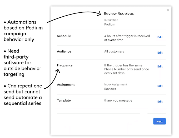Hatch vs Podium: A Deep Dive