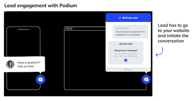Hatch vs Podium: A Deep Dive