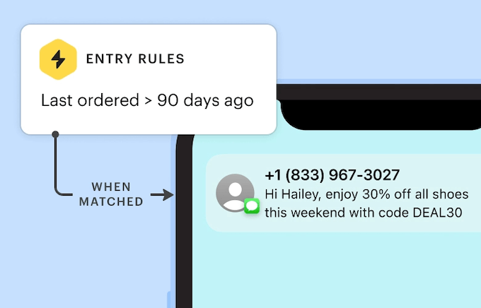 The 6 Best Business Text Messaging Services for 2024