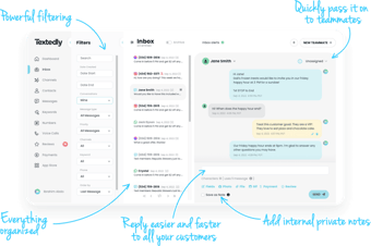 The 6 Best Business Text Messaging Services for 2024