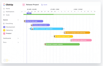 11 Ways to Use AI for Service Businesses