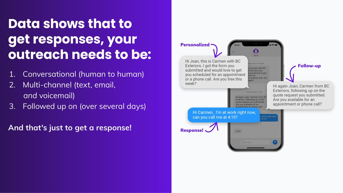 Text Messaging Platform for Sales & Marketing Teams | Hatch