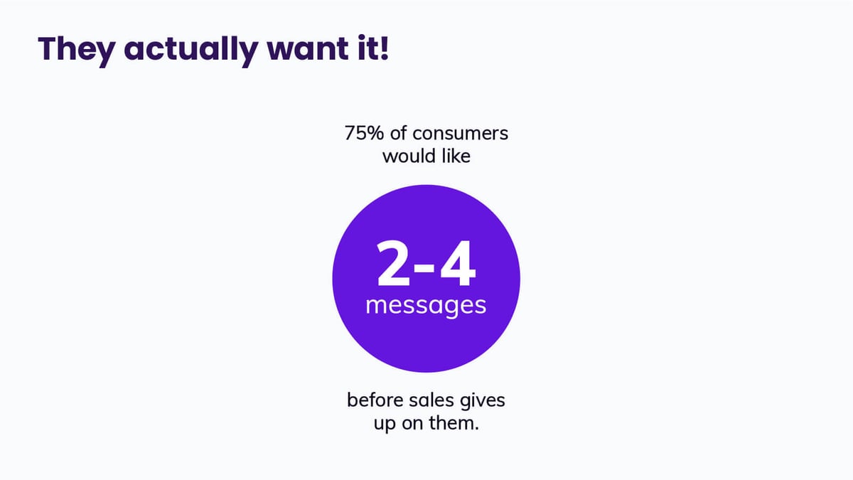 Text Messaging Platform for Sales & Marketing Teams | Hatch