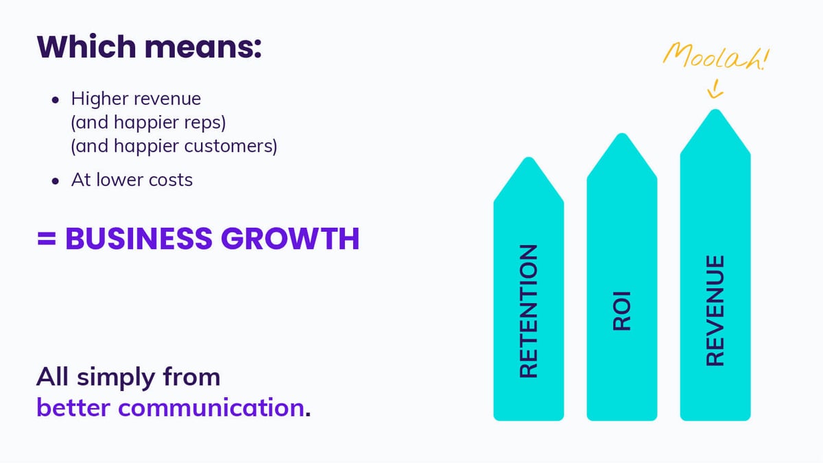 Text Messaging Platform for Sales & Marketing Teams | Hatch