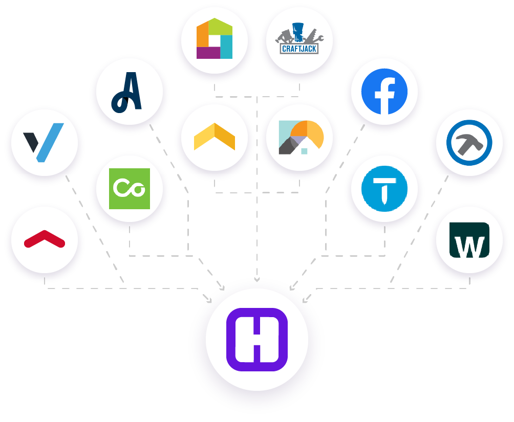 4 Reasons Why You Should Consider Using Lead Aggregators to Grow Your ...