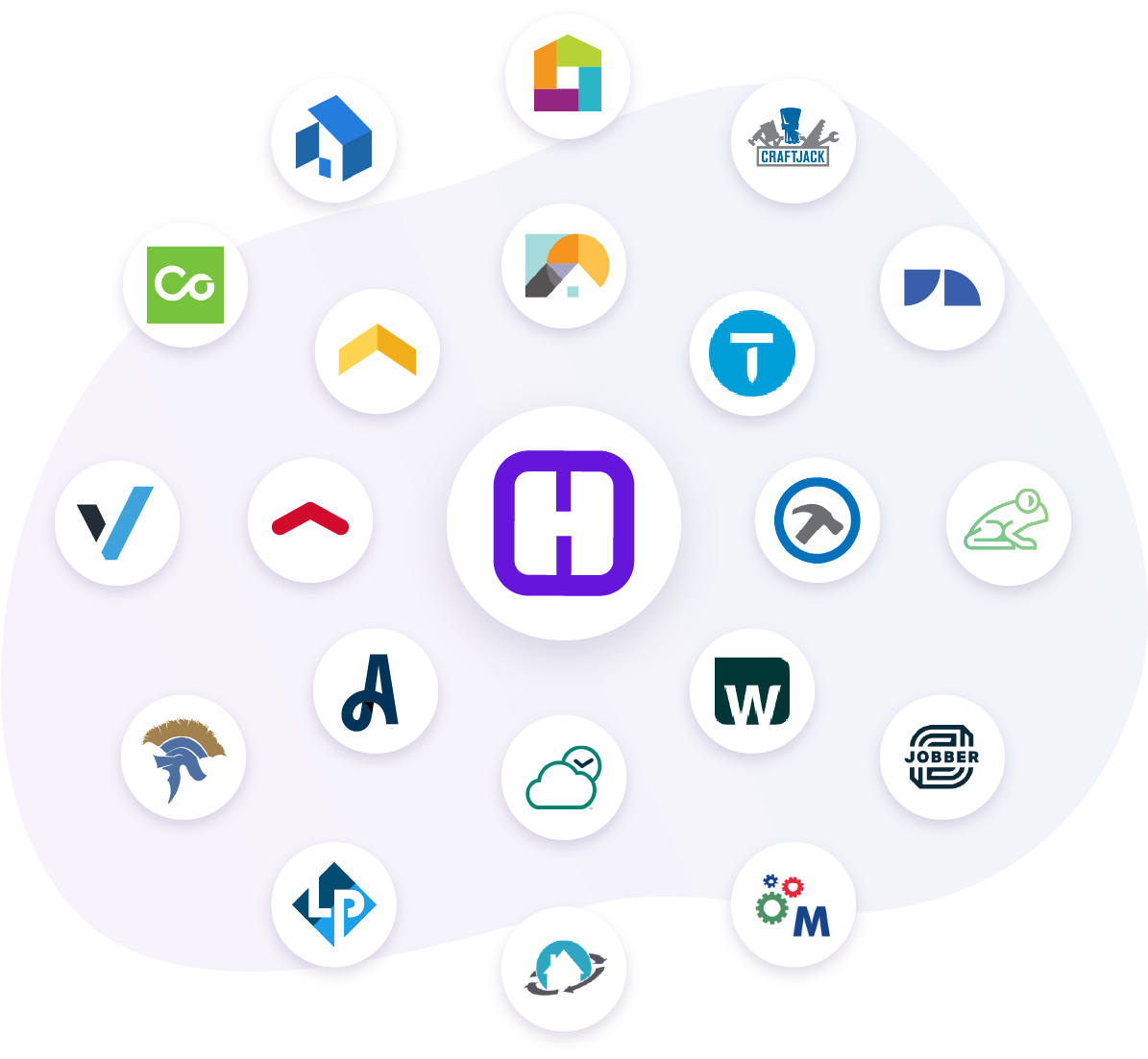Partners & Integrations | Hatch